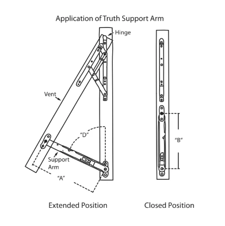 Sash Control Device - Awning Support Arms – Mr Windows AU