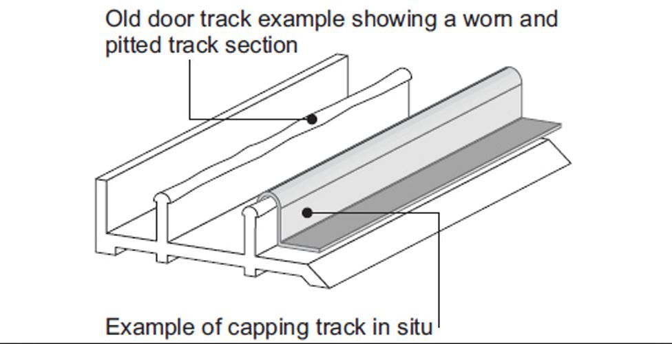 Capping Track # 7- 10mm H x 3mm W curve- S/Steel- @ 2.4m L – Mr Windows AU